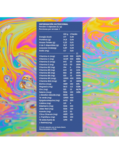 Keep Moving | PIRANHA